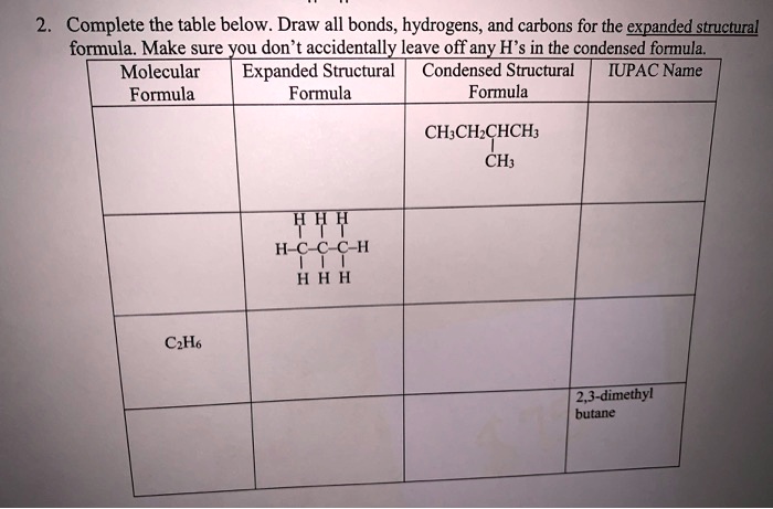 SOLVED: Complete the table below. Draw all bonds, hydrogens, and carbons for the expanded ...
