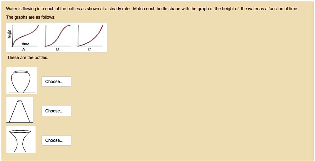 water is flowing into each of the bottles as shown at a steady rate match each bottle shape with ...