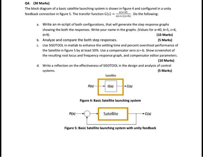 SOLVED: Q4.30 Marks The block diagram of a basic satellite launching system is shown in Figure 4 ...