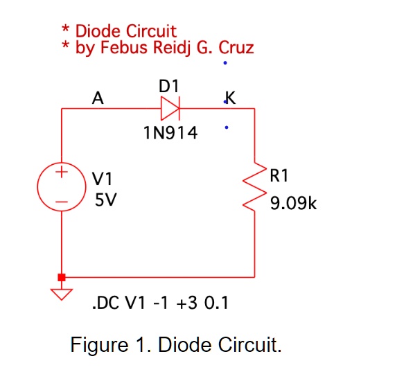 connect the circuit diagram as shown in figure 1 in ltspice tool use a ...