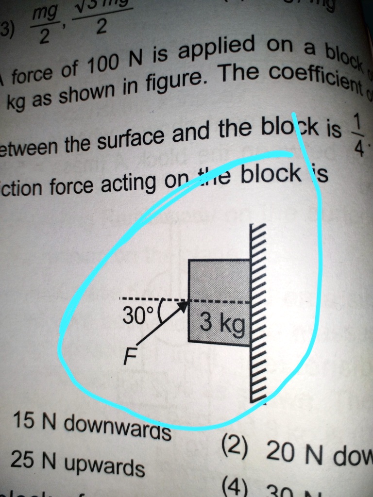 A force of 100 N is applied on a block of 3 kg as shown in figure. The ...