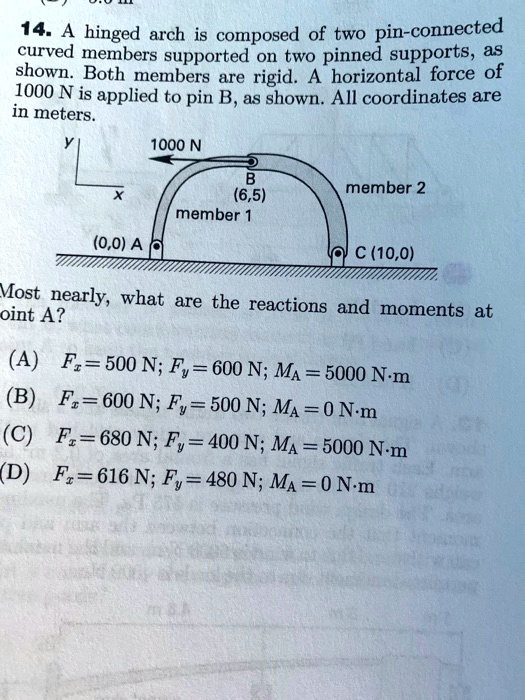 SOLVED: A hinged arch is composed of two pin-connected curved members ...