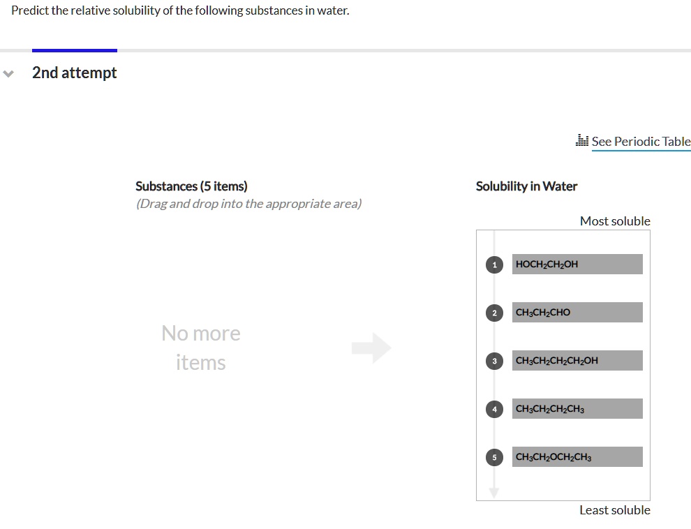 predict the relative solubility of the following substances in water ...