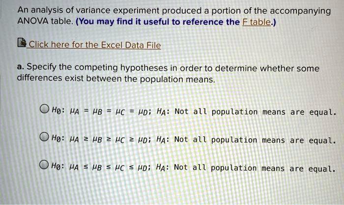 SOLVED: An analysis of variance experiment produced a portion of the accompanying ANOVA table ...