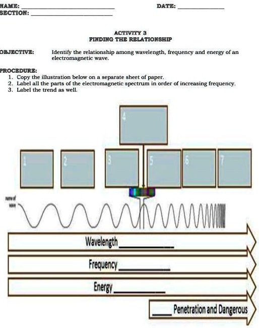 procedure 1 copy the illustration below on a separate sheet of paper 2 ...