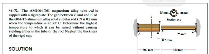 *4-72. The AM1004-T61 magnesium alloy tube AB is capped with...