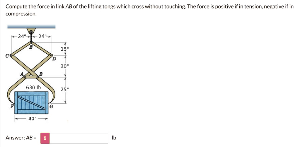 SOLVED: Compute the force in link AB of the lifting tongs which cross ...