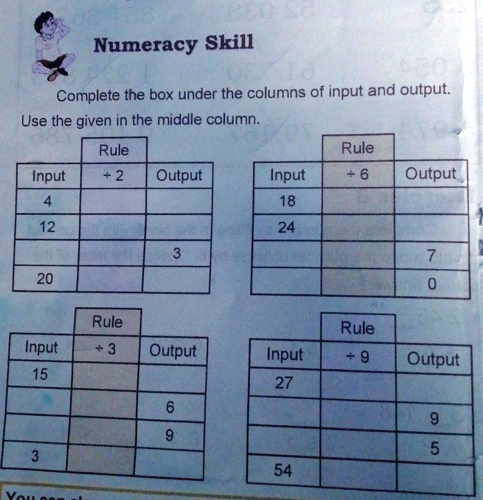 Solved Complete The Box Under The Columns Of Input And Output Use The Given In The Middle