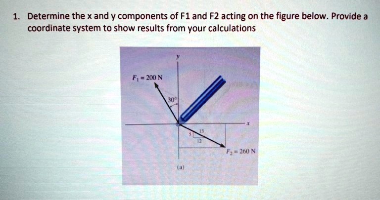 determine the x and y components of f1 and f2 acting on the figure below provide a coordinate ...