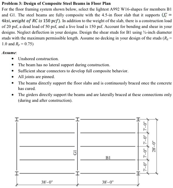 SOLVED: Problem 3: Design of Composite Steel Beams in Floor Plan For ...