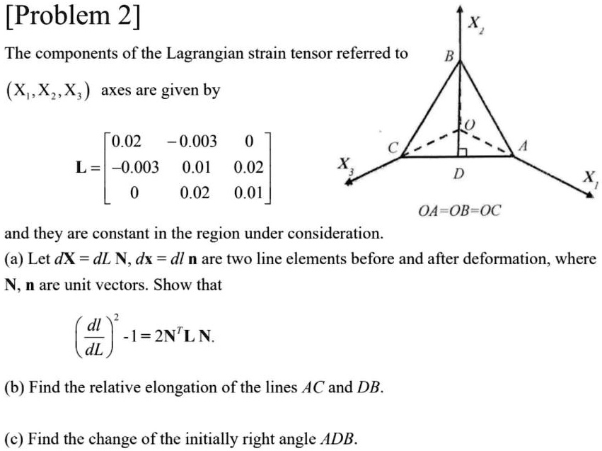 SOLVED: [Problem 2] The components of the Lagrangian strain tensor ...