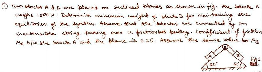 SOLVED: 'Two block A and B are placed on an inclined plane as shown in fig. The block A weight ...