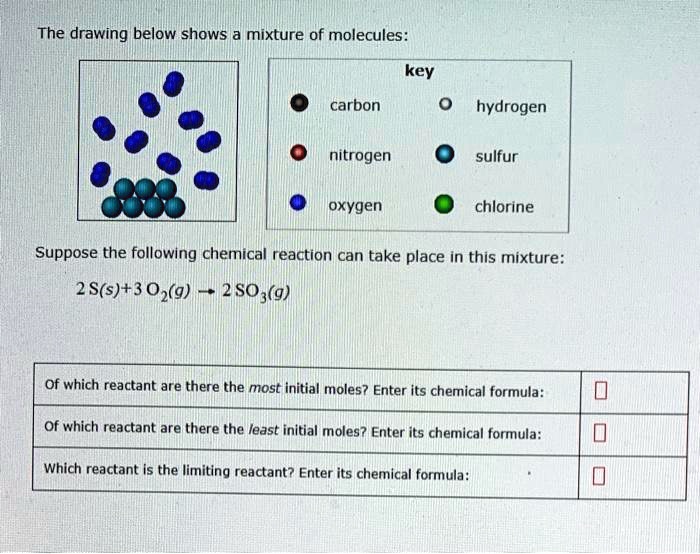 SOLVED: The drawing below shows a mixture of molecules: carbon hydrogen ...