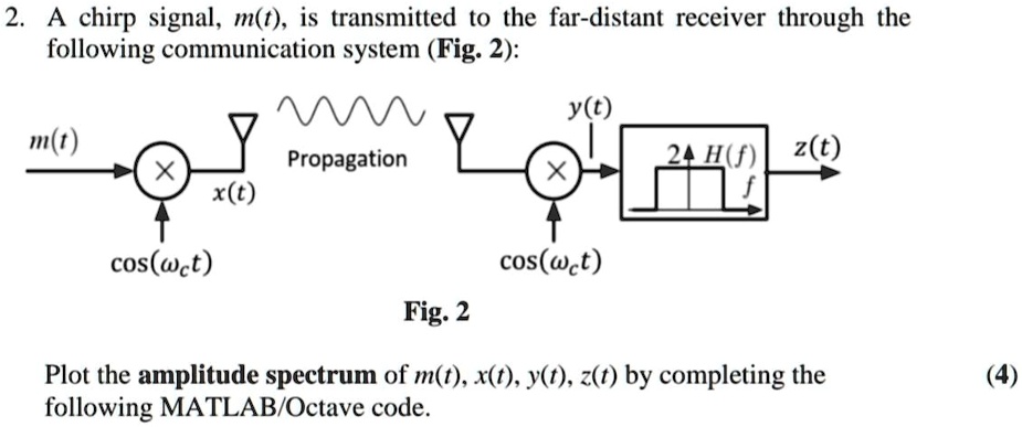 SOLVED: A chirp signal, m(t), is transmitted to the far-distant ...