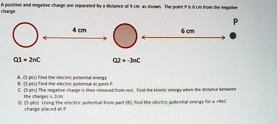 SOLVED: A positive and negative charge are separated by a distance of 4 cm as shown. The point P ...