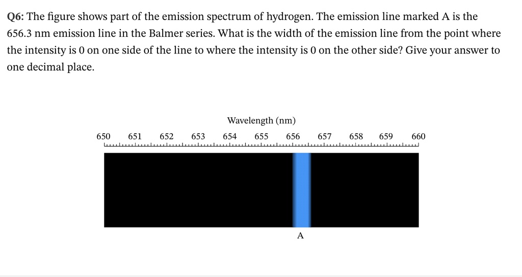 q6 the figure shows part of the emission spectrum of hydrogen the ...