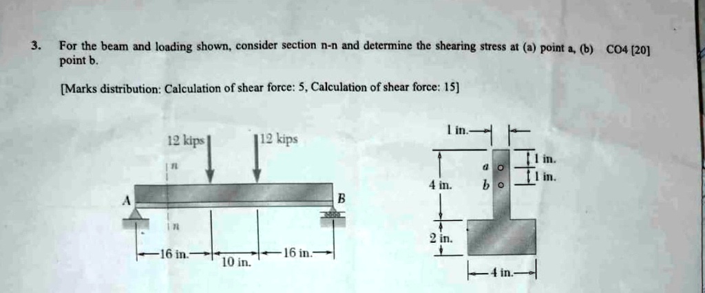 [GET ANSWER] 3 for the beam and loading shown consider section n n and ...