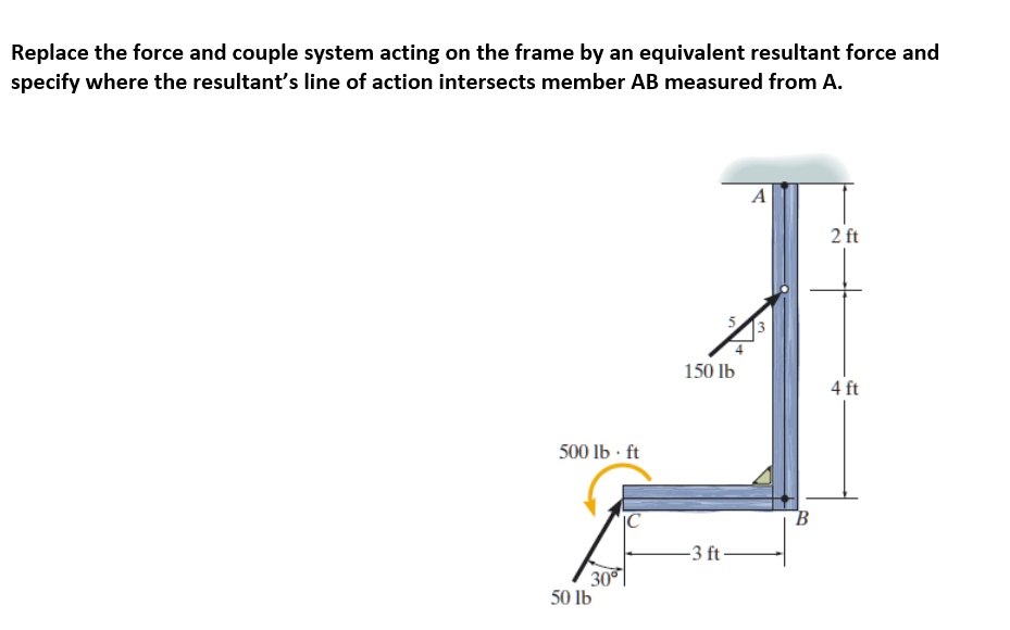 SOLVED: Replace the force and couple system acting on the frame by an equivalent resultant force ...