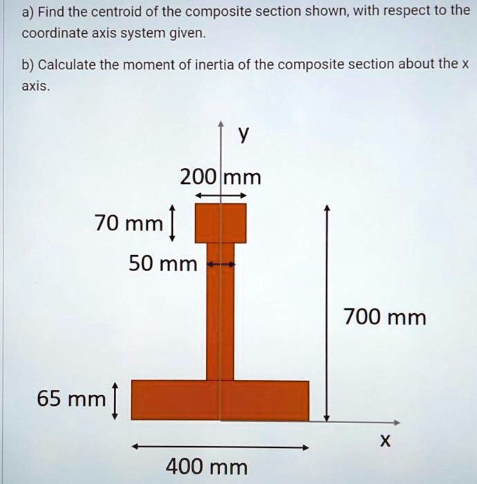SOLVED: a) Find the centroid of the composite section shown, with respect to the coordinate axis ...