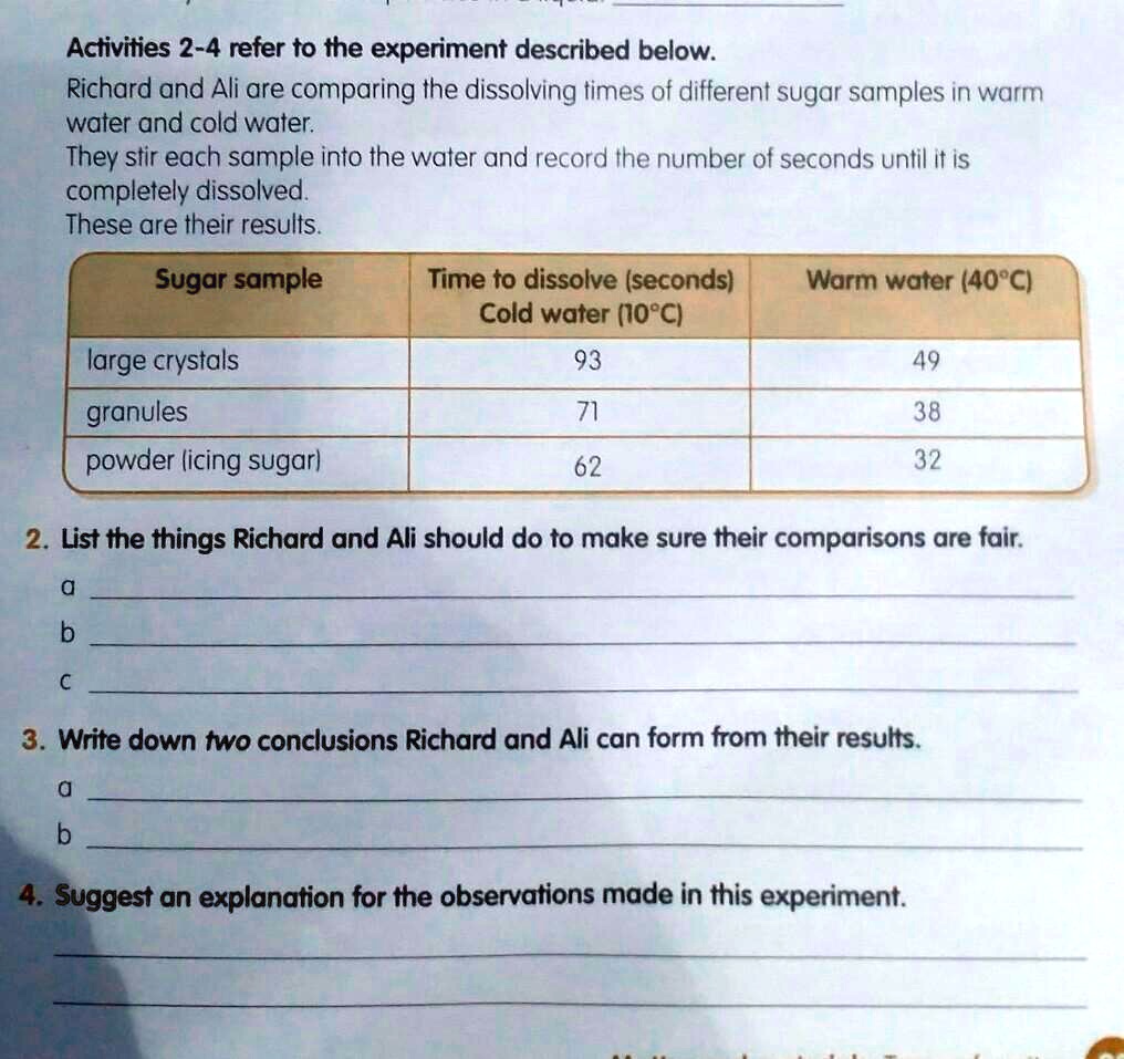 Dissolving Sugar In Water Experiment