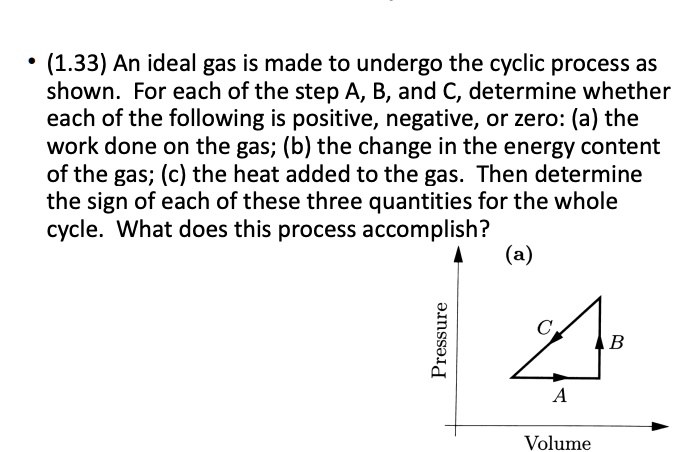 SOLVED: (1.33) An ideal gas is made to undergo the cyclic process as shown For each of the step ...