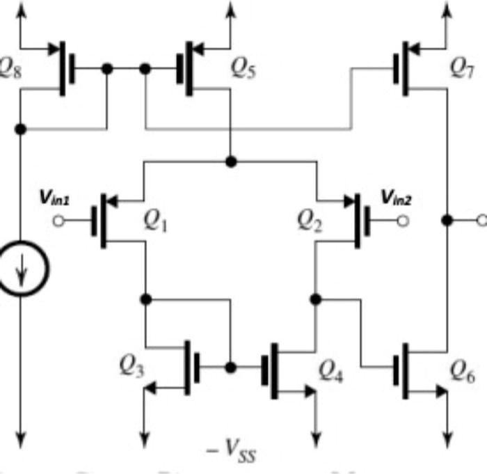 SOLVED: The two-stage CMOS amplifier (differential amplifier followed by a common source) shown ...