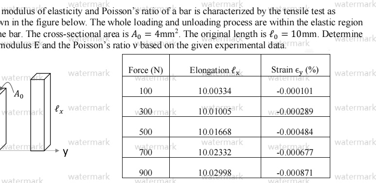 SOLVED: Please show me the full steps of calculation. The modulus of elasticity and Poisson's ...