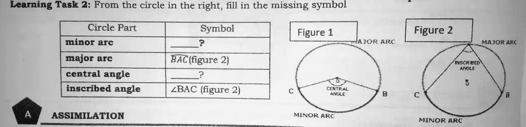 SOLVED: Learning Task 2: From the circle on the right, fill in the missing symbol Circle Part ...