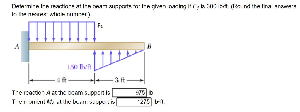SOLVED: Please show work with a free body diagram! I really need help ...