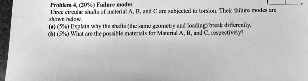 SOLVED: Problem 4, (20%) Failure modes Three circular shafts of ...