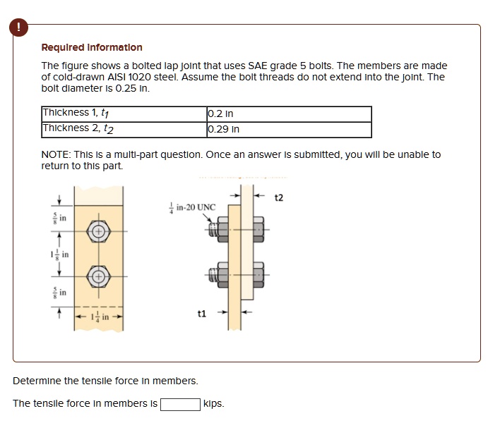 the figure shows a bolted lap joint that uses sae grade 5 bolts the ...
