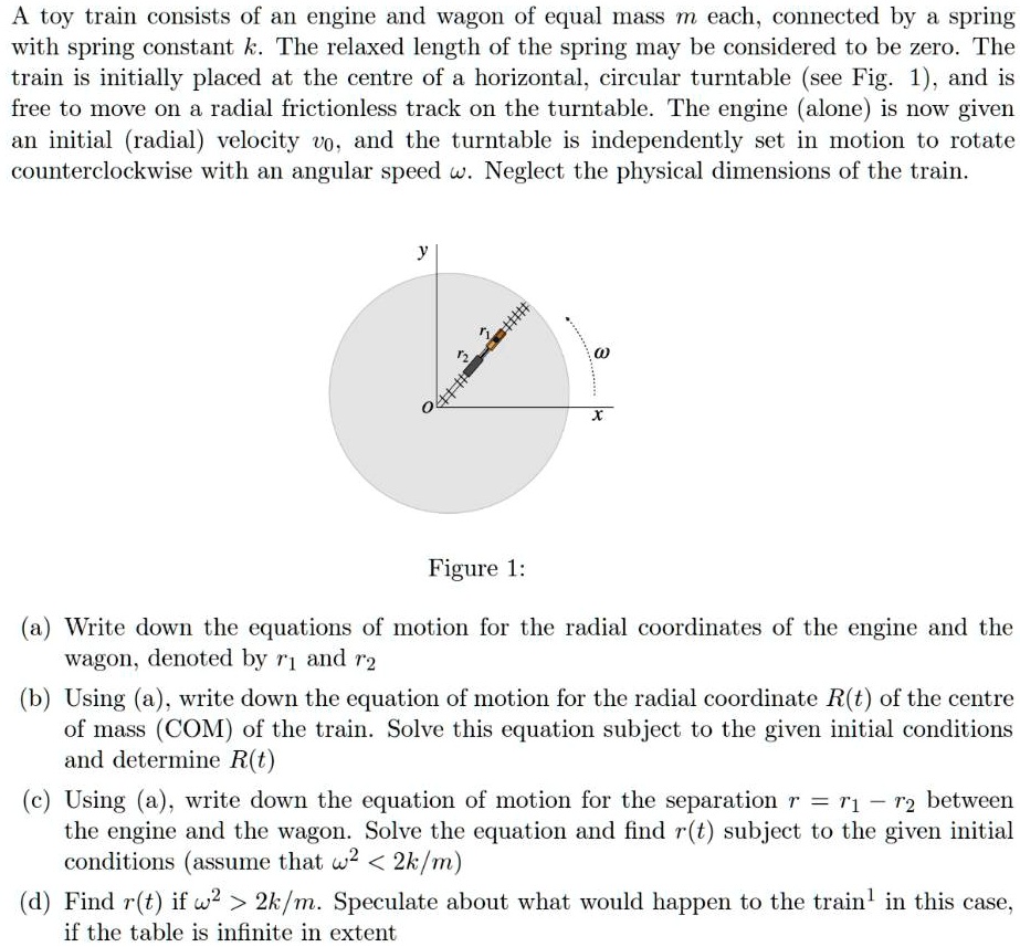 SOLVED: A toy train consists of an engine and wagon of equal mass m ...