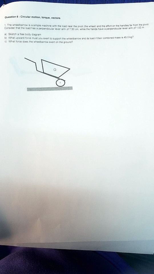 SOLVED: a Sketch a free body diagram c What force does the wheelbarrow ...