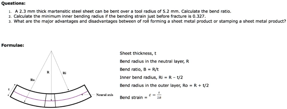 A 2.3 mm thick martensitic steel sheet can be bent over a tool radius ...