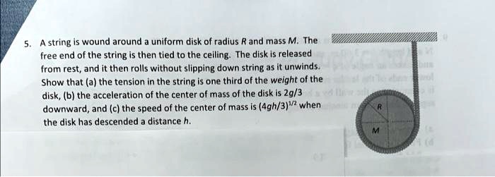SOLVED: A string is wound around a uniform disk of radius R and mass M. The free end of the ...
