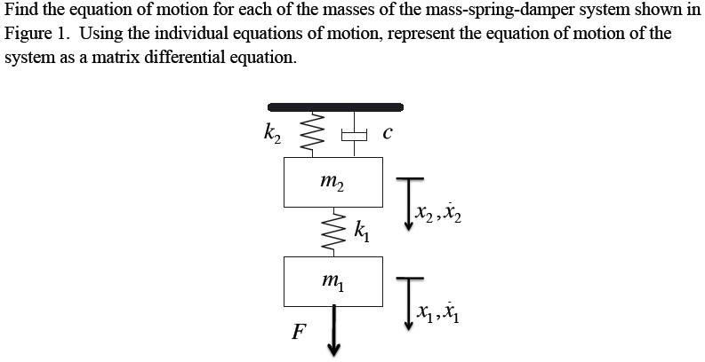 Find the equation of motion for each of the masses of the mass-spring ...