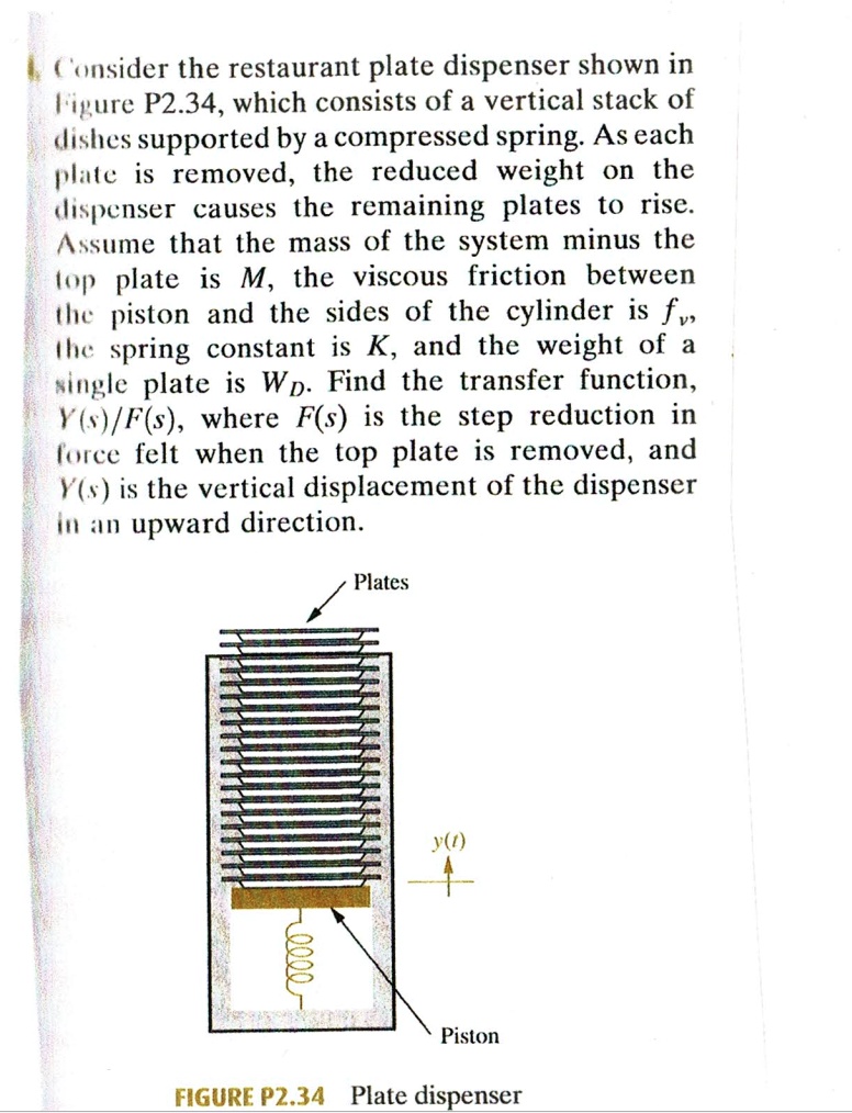 SOLVED: Consider the restaurant plate dispenser shown in Figure P2.34 ...