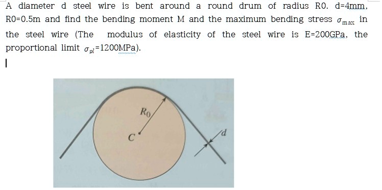 A diameter d steel wire is bent around a round drum of radius R0. d = 4 ...