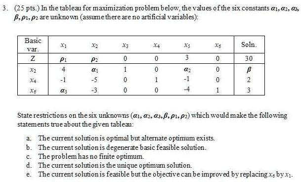 SOLVED:(25 pts_ In the tablea for maximization probl em elow; the ... SOLVED:(25 pts_ In the tablea for maximization probl em elow; the ...
