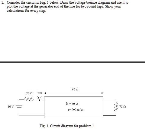 SOLVED: Consider the circuit in Fig. 1 below. Draw the voltage bounce diagram and use it to plot ...