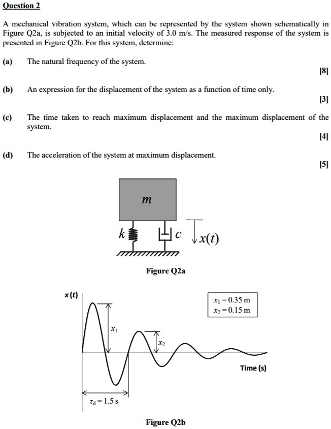 SOLVED: A mechanical vibration system, which can be represented by the system shown ...