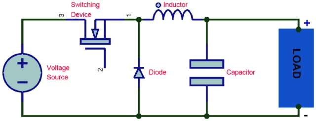 What is the transfer function of the Buck Converter shown below ...
