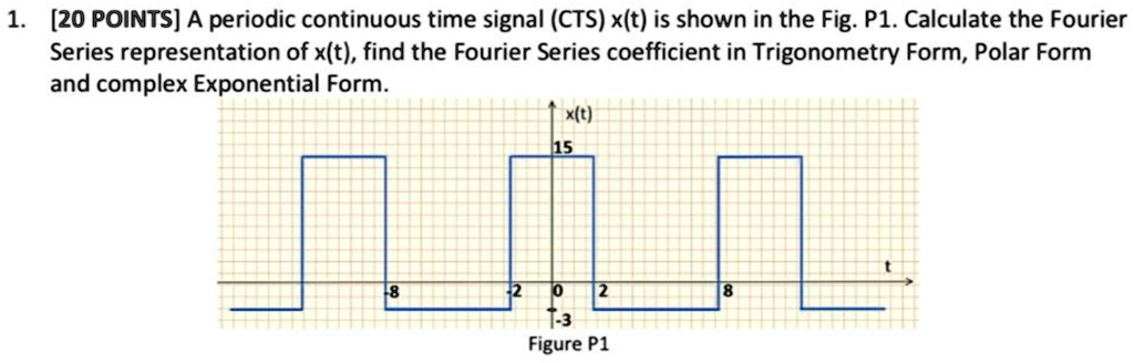 SOLVED: [20 POINTS] Aperiodic continuous time signal (CTS) x(t) is shown in Figure P1. Calculate ...