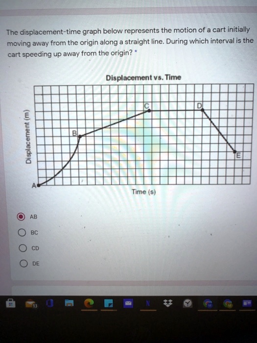 the displacement time graph below represents the motion of a cart ... the displacement time graph below represents the motion of a cart ...