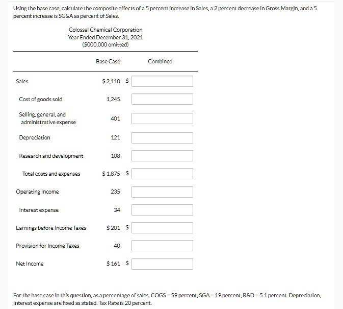 Using the base case, calculate the composite effects of a 5 percent ...