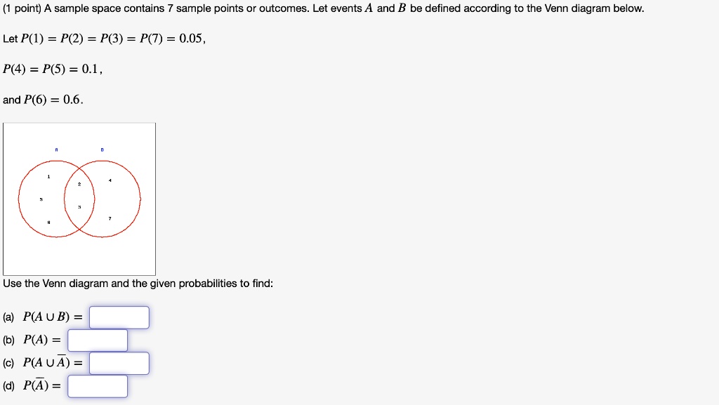 point a sample space contains sample points or outcomes let events a and b be defined according ...