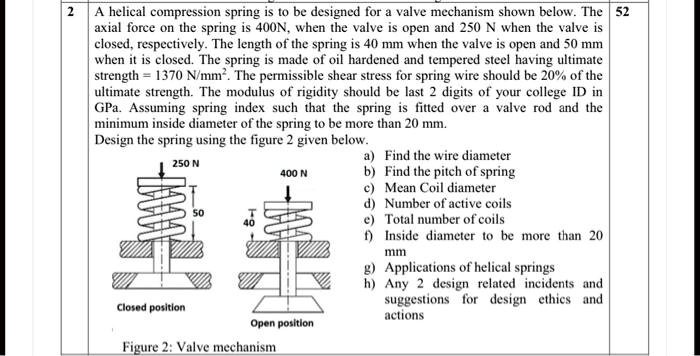 2 A helical compression spring is to be designed for a valve mechanism ...