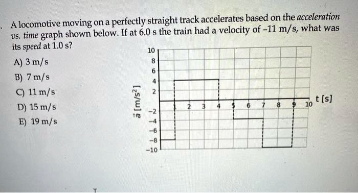SOLVED: locomotive moving on a perfectly straight track accelerates ...