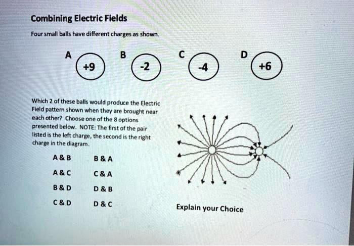 combining electric fields four small balls have different charges as ...