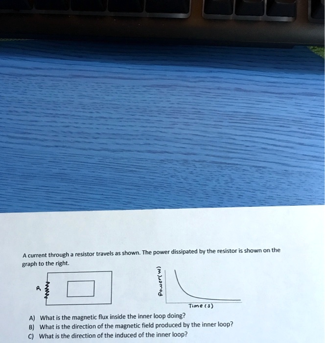 SOLVED: current through - resistor travels as shown. The power ...